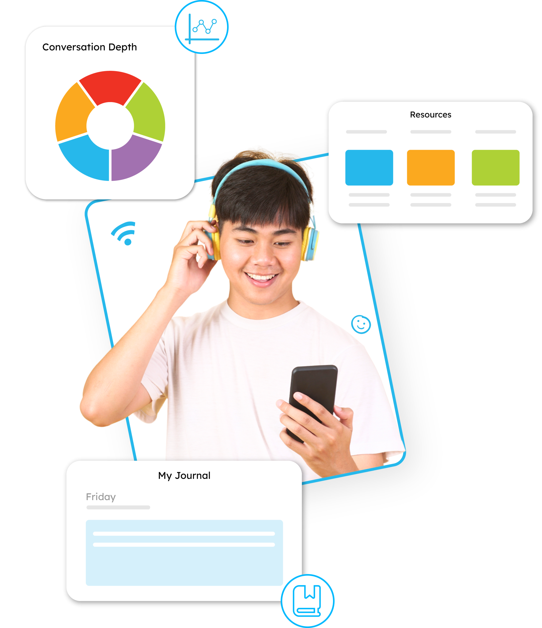 Student Wellbeing Platform for Schools in Asia | Zoala
