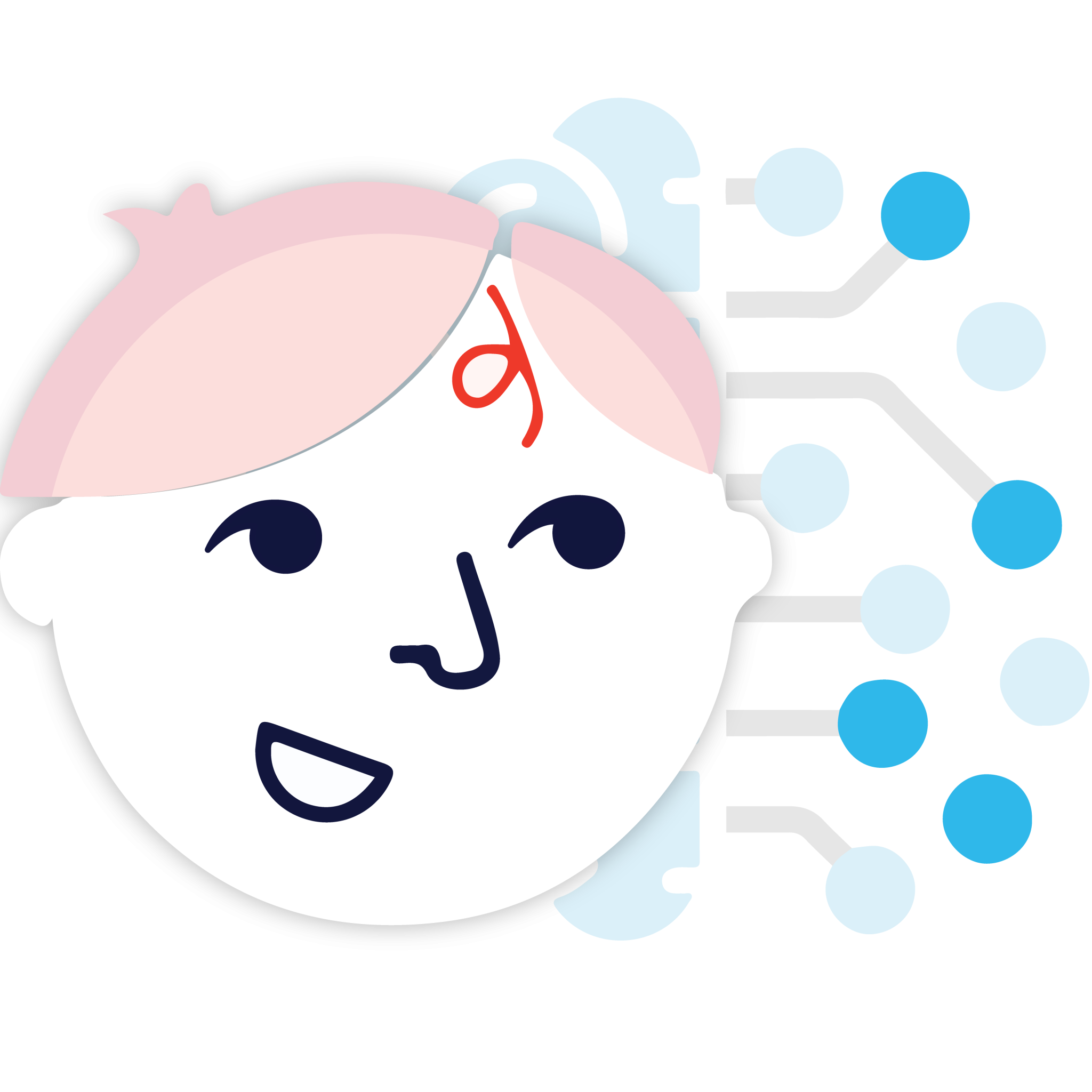 Zoala | Personalised Student Wellbeing Platform