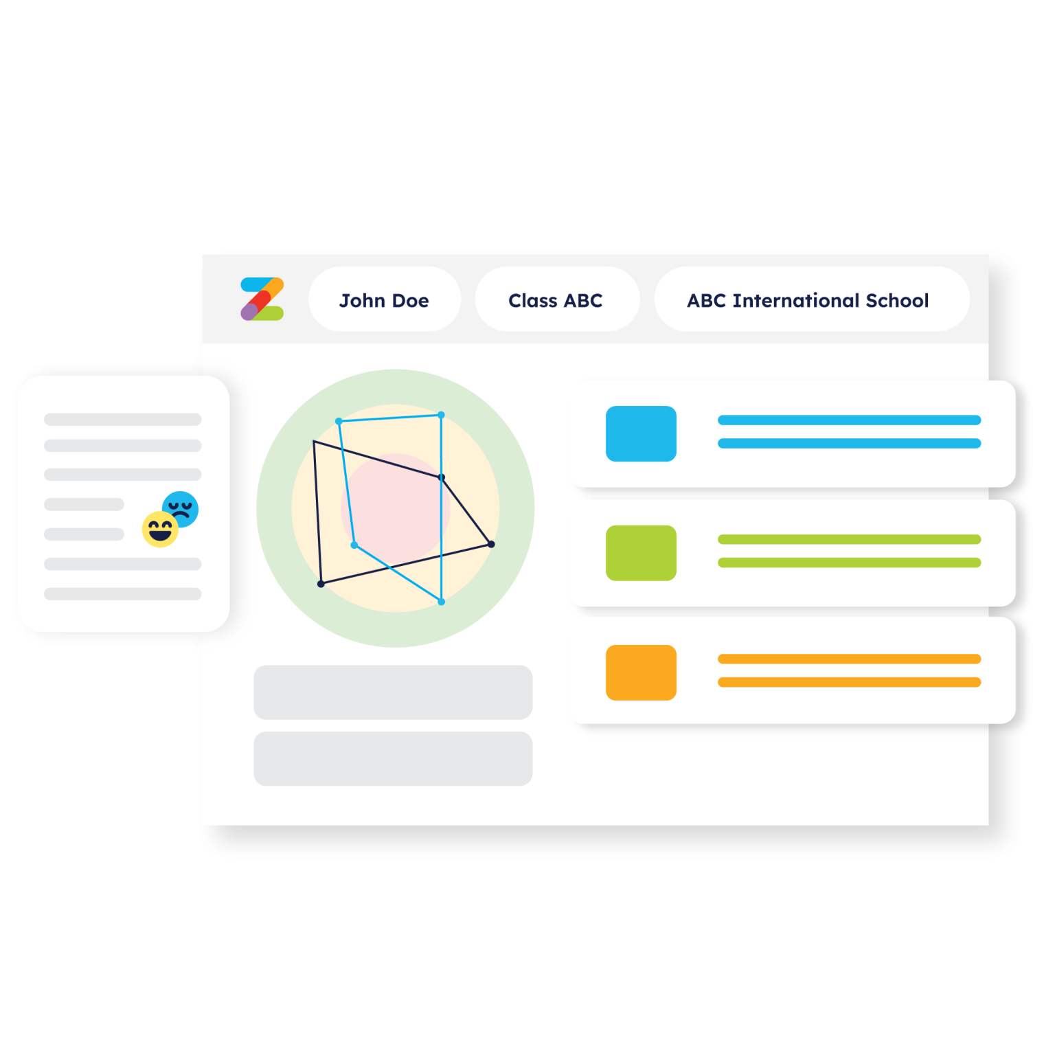 Zoala Product | Mental health software for Schools