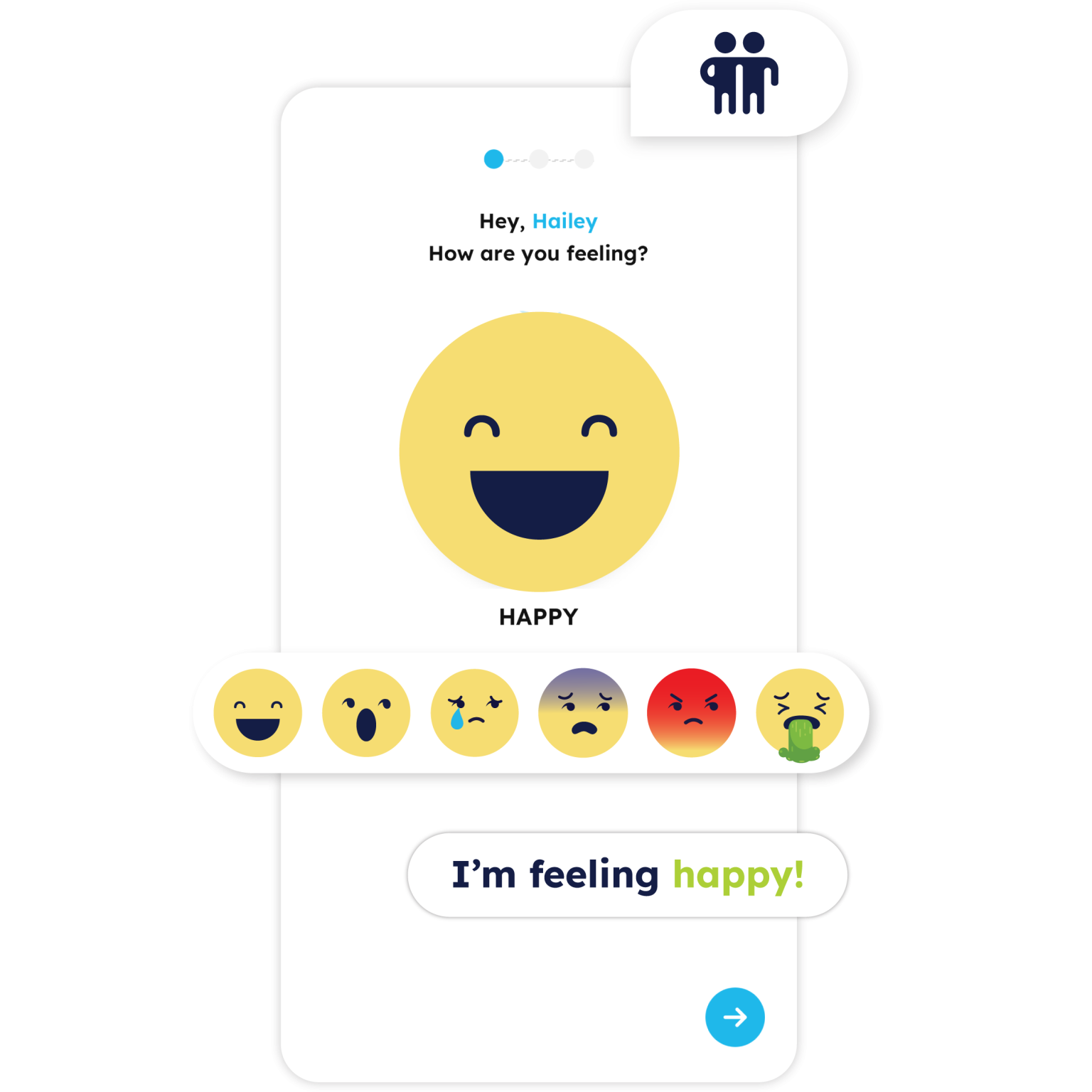 Zoala Product | Mental health software for Schools