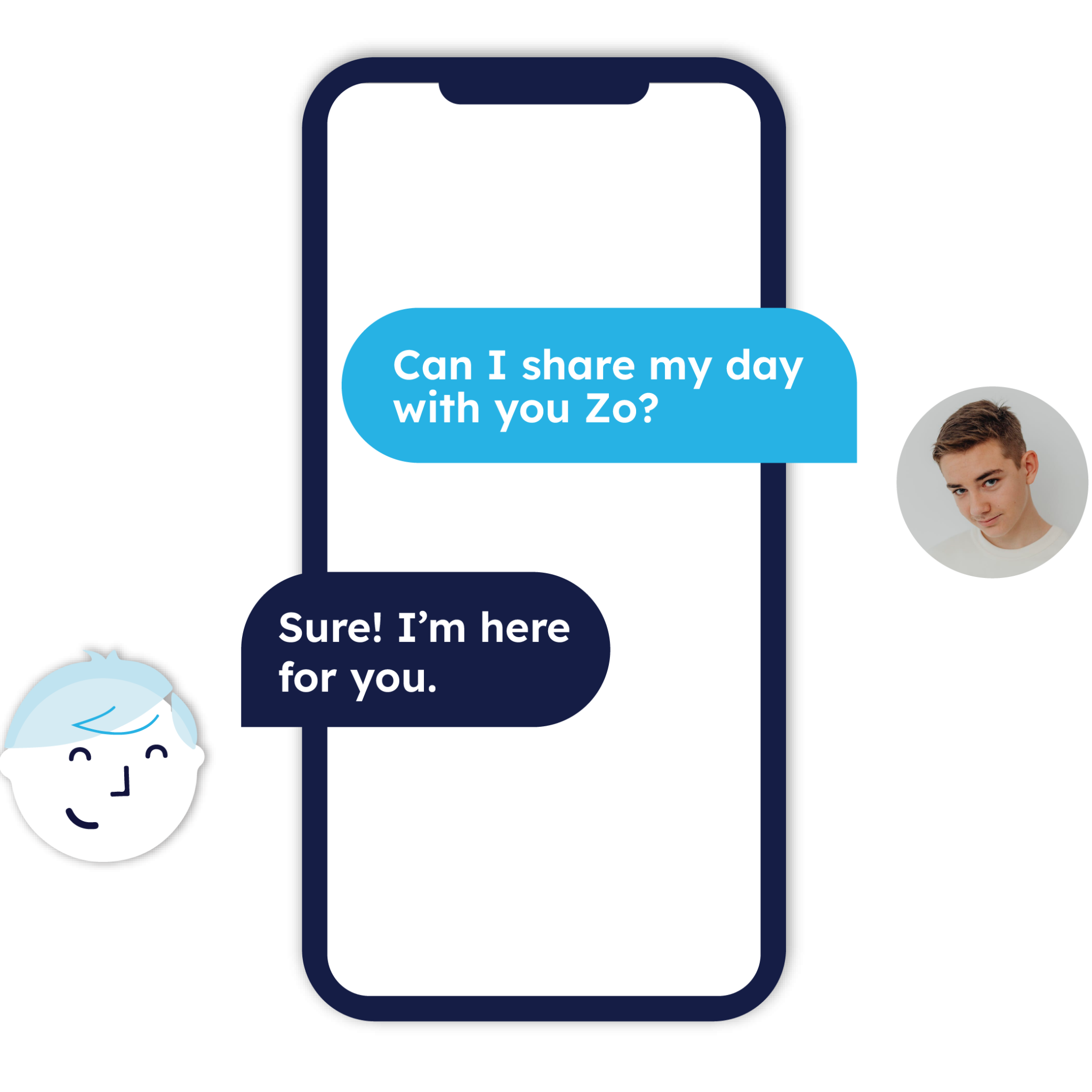 Zoala Product | Mental health software for Schools